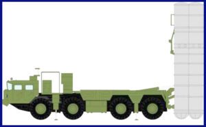 Let's Explore The Russian S-400 SAM System In Detail. This Highly ...