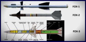 Let's Explore NATO Brevity Codes _ As Of 2025