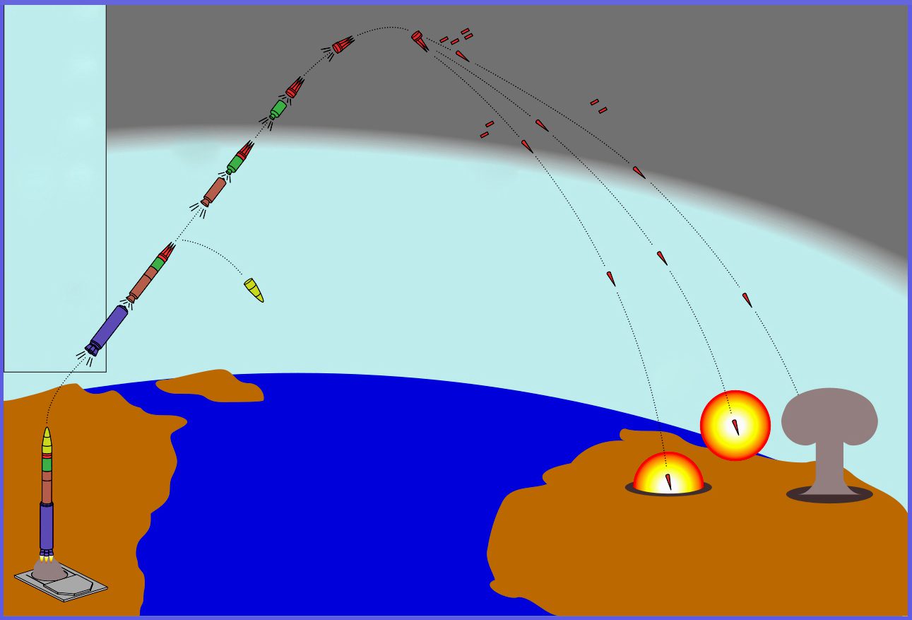 Delve Into The Best MIRV Know-How On Ballistic Missiles, 1st